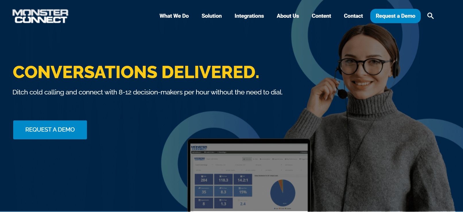 Top 14 Salesloft Integrations for 2024 - Salespanel