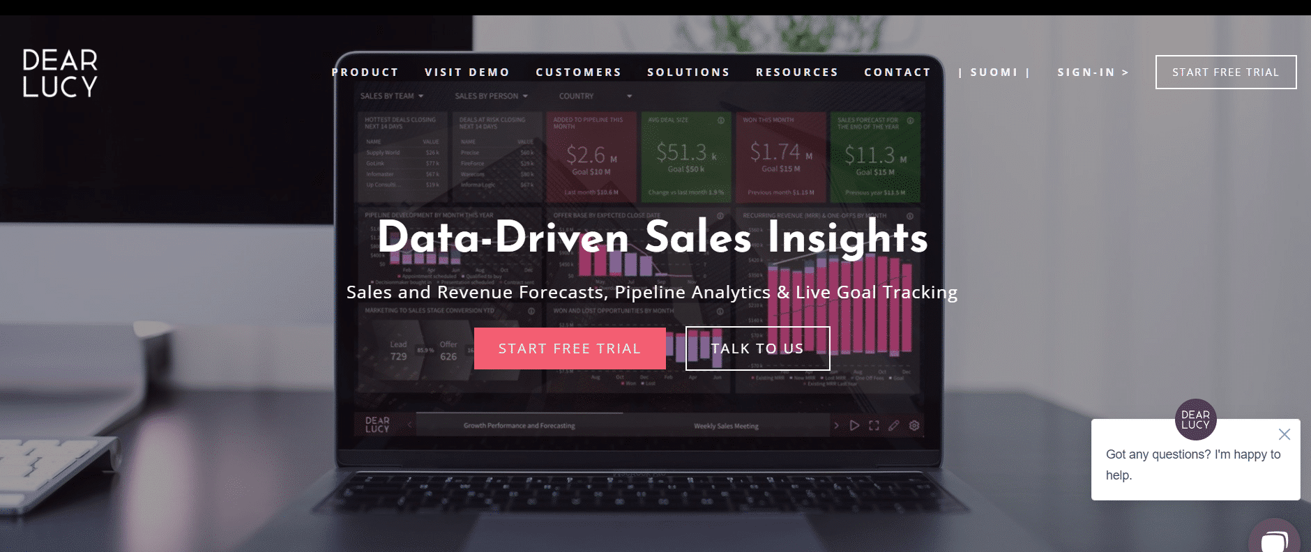 Top 14 Salesloft Integrations for 2024 - Salespanel