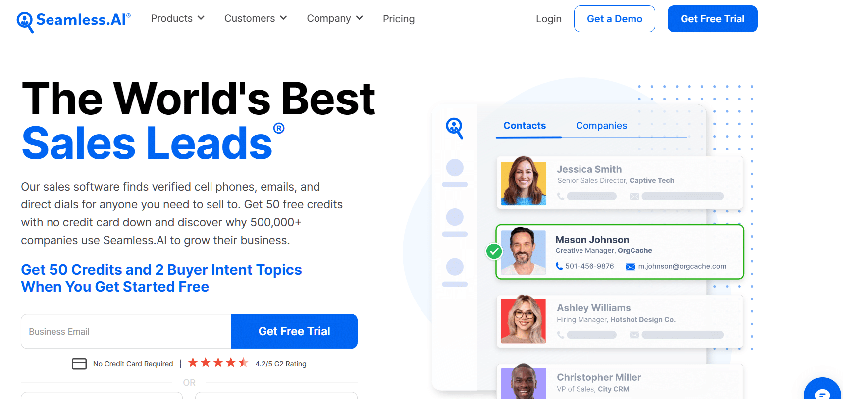 Top 14 Salesloft Integrations for 2024 - Salespanel