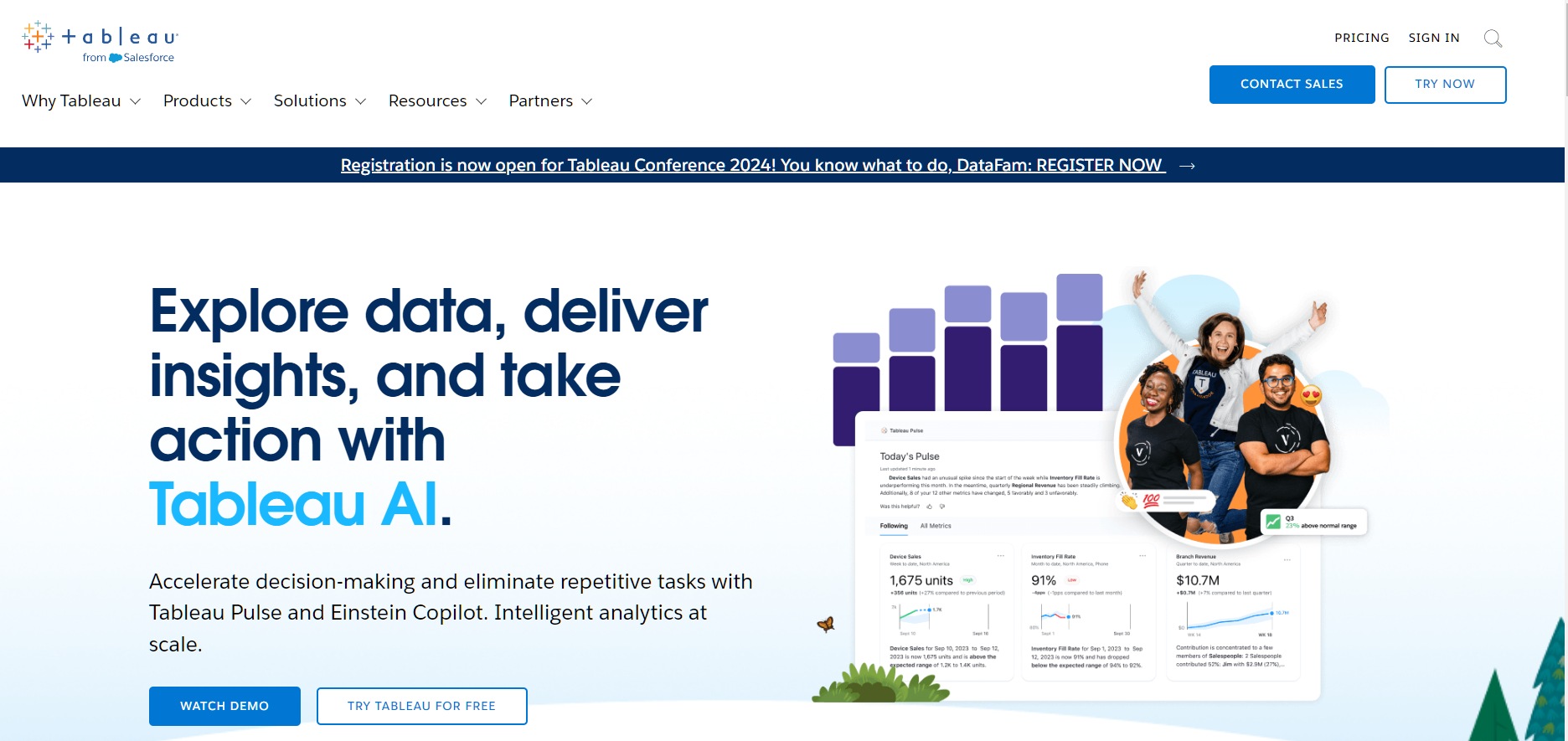 Guide To AI Data Analytics in 2024 - Salespanel